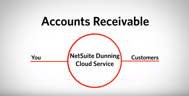 NetSuite Dunning Cloud Service : NetSuite Partner: NetSuite ERP Consultants